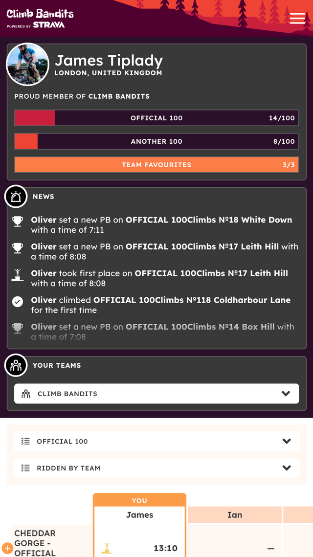 Climb Bandits › James Tiplady: Hyperlinks, Etc.