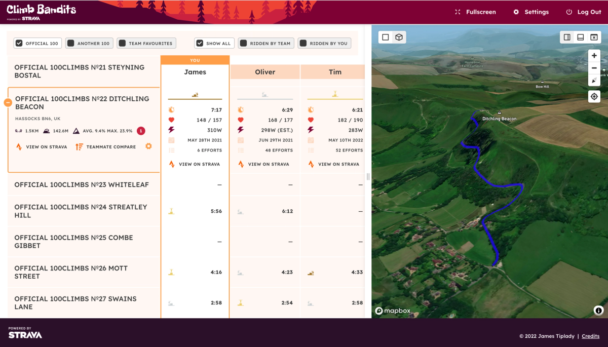 Climb Bandits › James Tiplady: Hyperlinks, Etc.