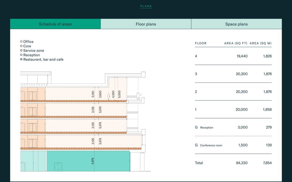 Edinburgh Park › James Tiplady: Hyperlinks, Etc.