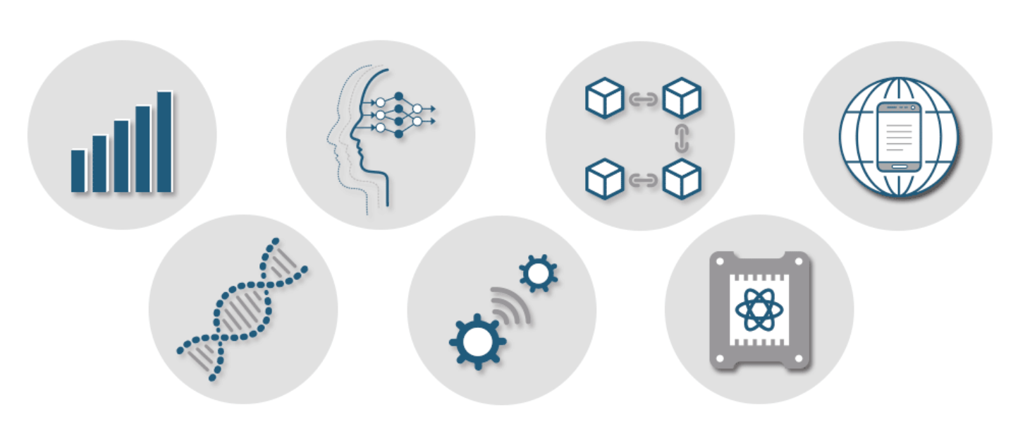 Technology Explainers | ITIF
