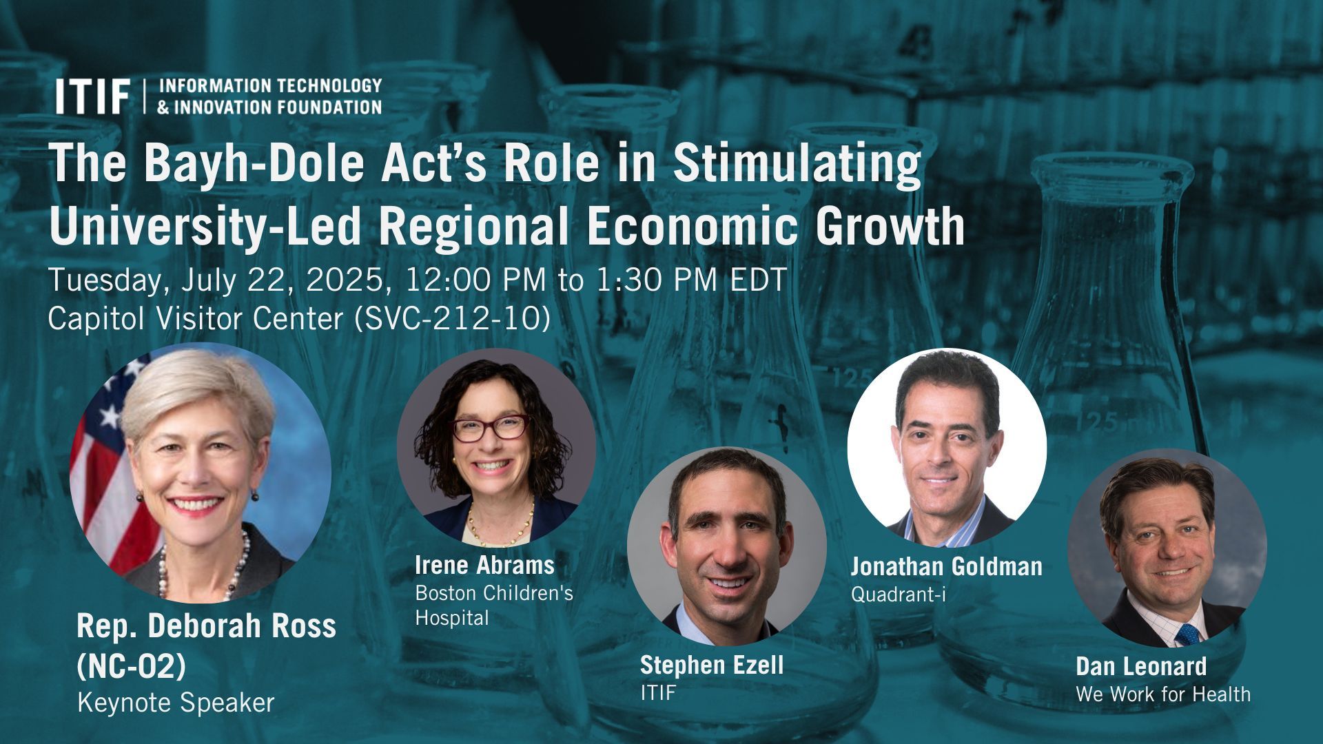 The Bayh-Dole Act’s Role in Stimulating University-Led Regional ...