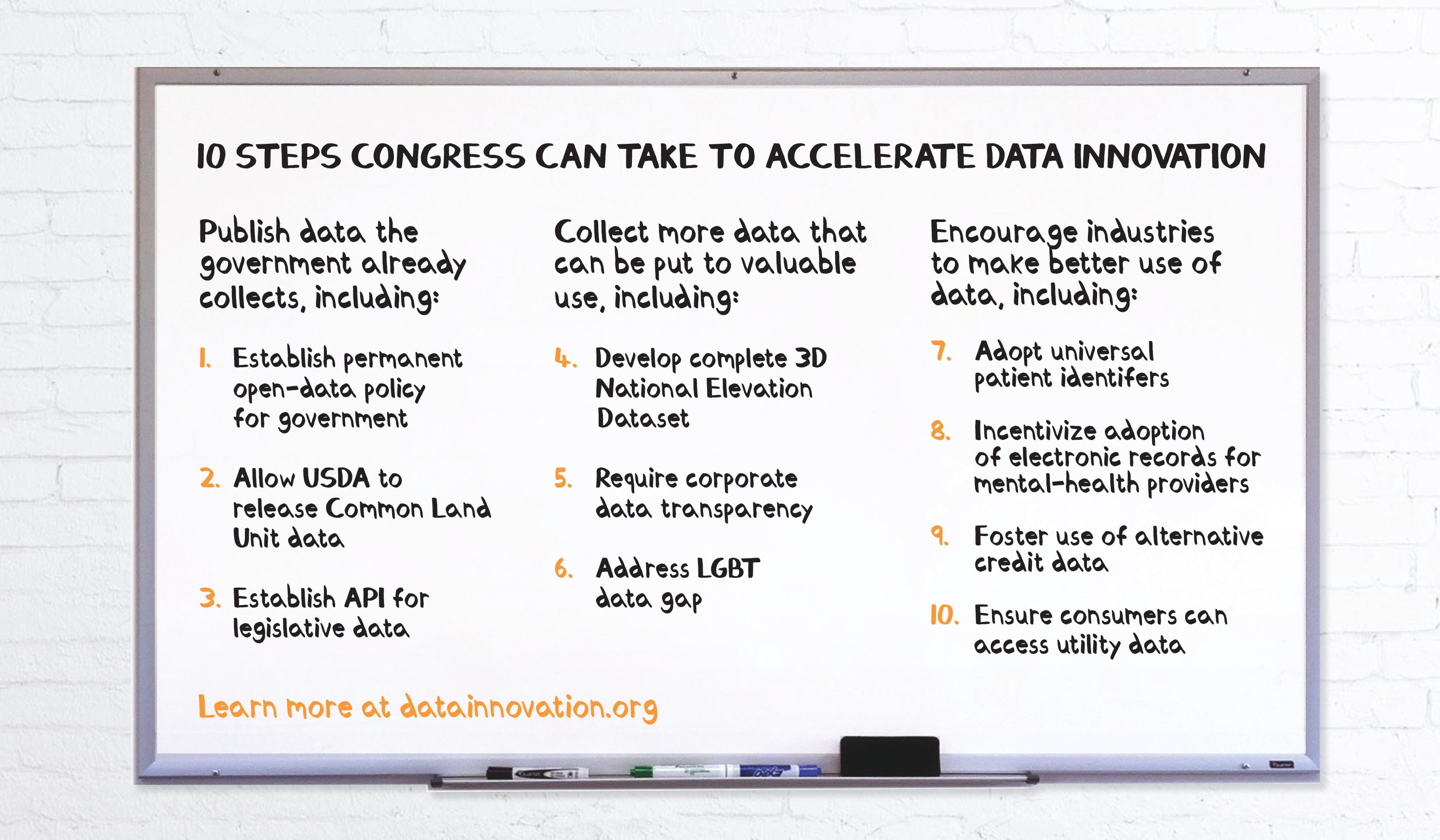10 Steps Congress Can Take to Accelerate Data Innovation | Reports ...