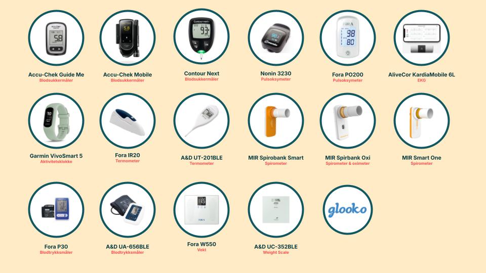 Nettbrett og måleutstyr