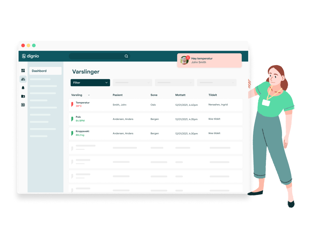 Dignio Prevent – for ansatte