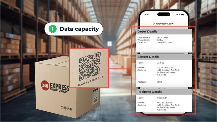 QR Codes for Logistics: Enhancing Supply Chain Visibility | Uniqode Blog