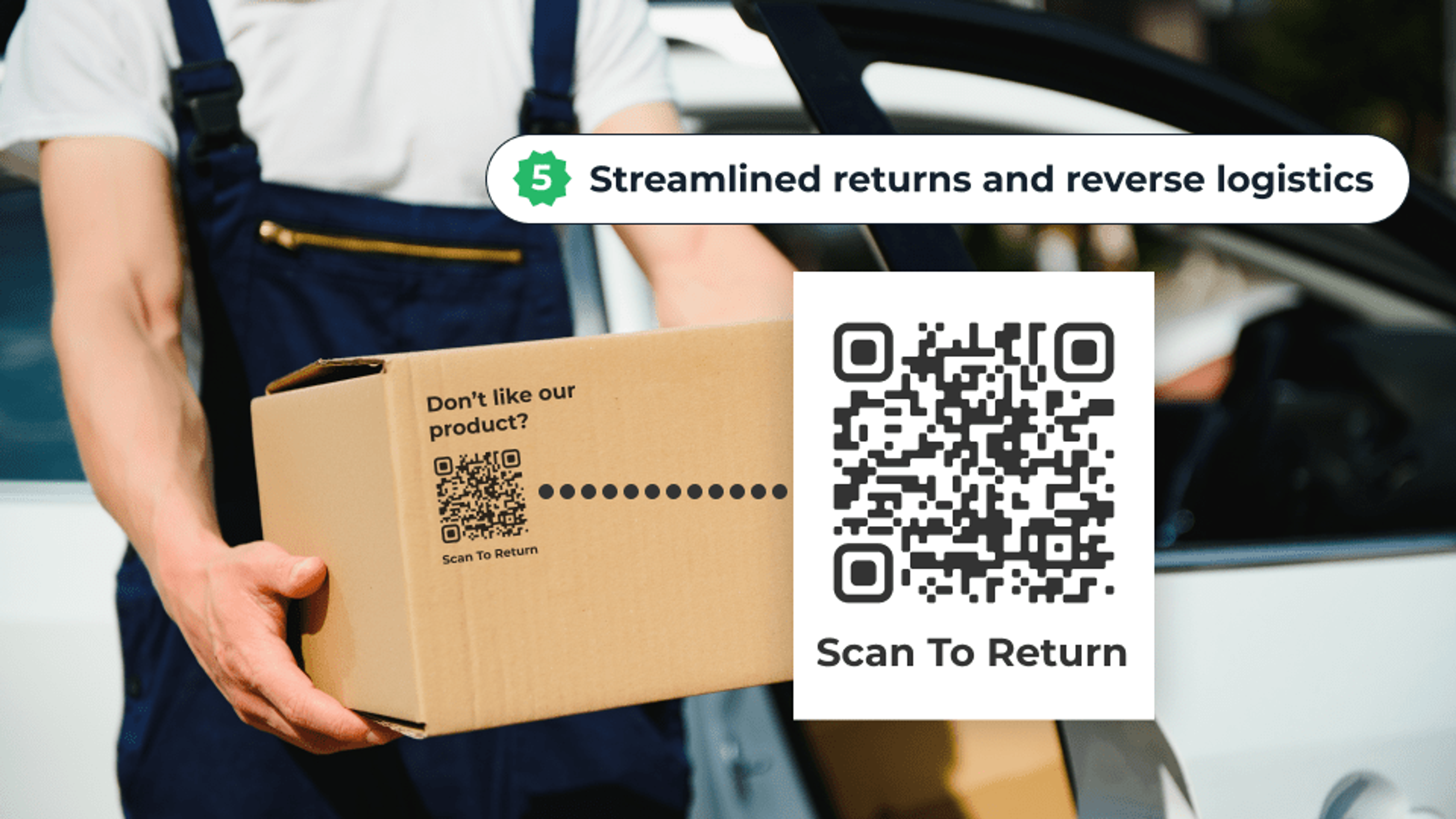 QR Codes for Logistics: Enhancing Supply Chain Visibility | Uniqode Blog