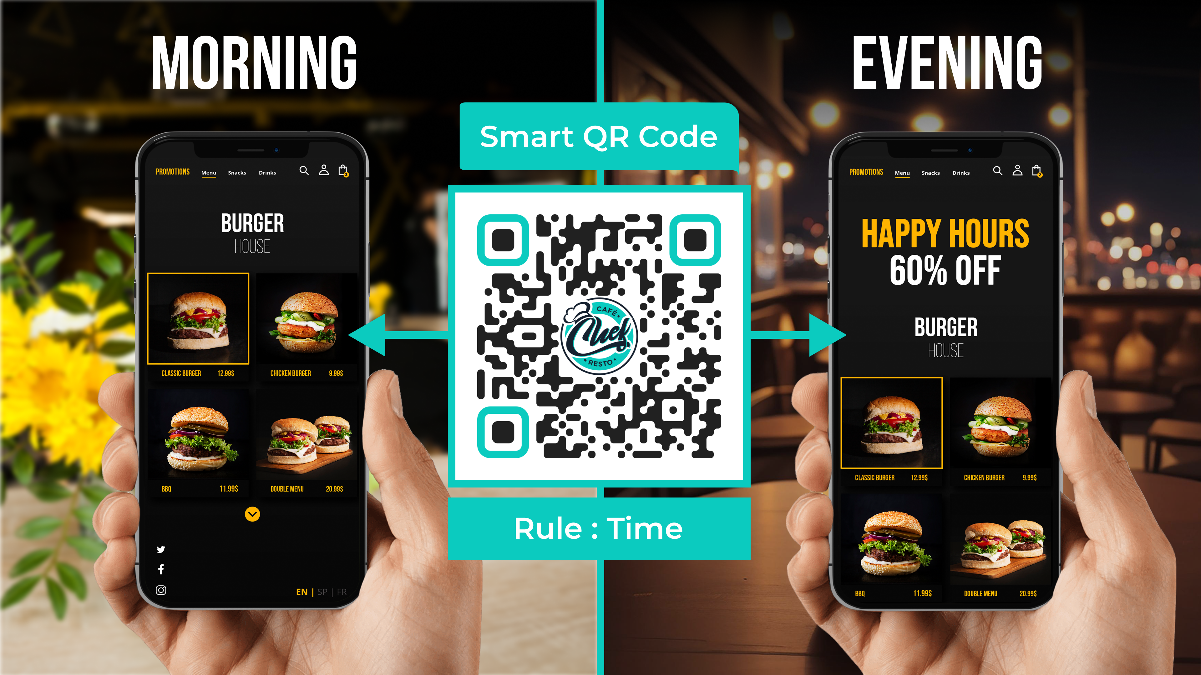 Smart QR Codes Explained: What Are They and How to Create One | Uniqode ...