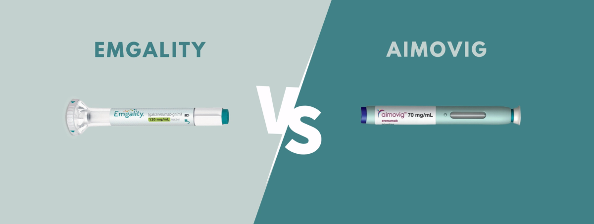 Emgality vs. Aimovig for Migraines | Buoy