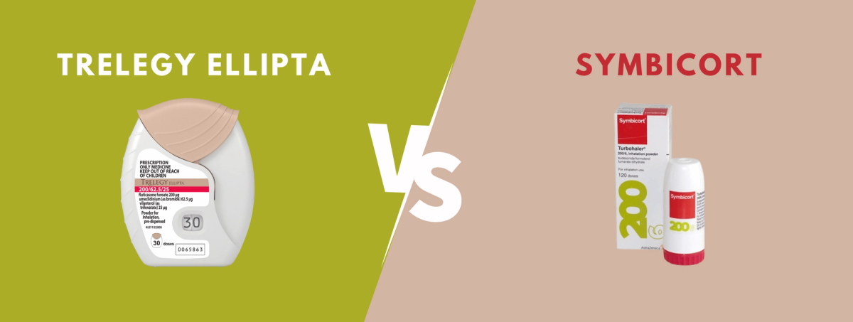 Trelegy Ellipta vs. Symbicort for Asthma | Buoy