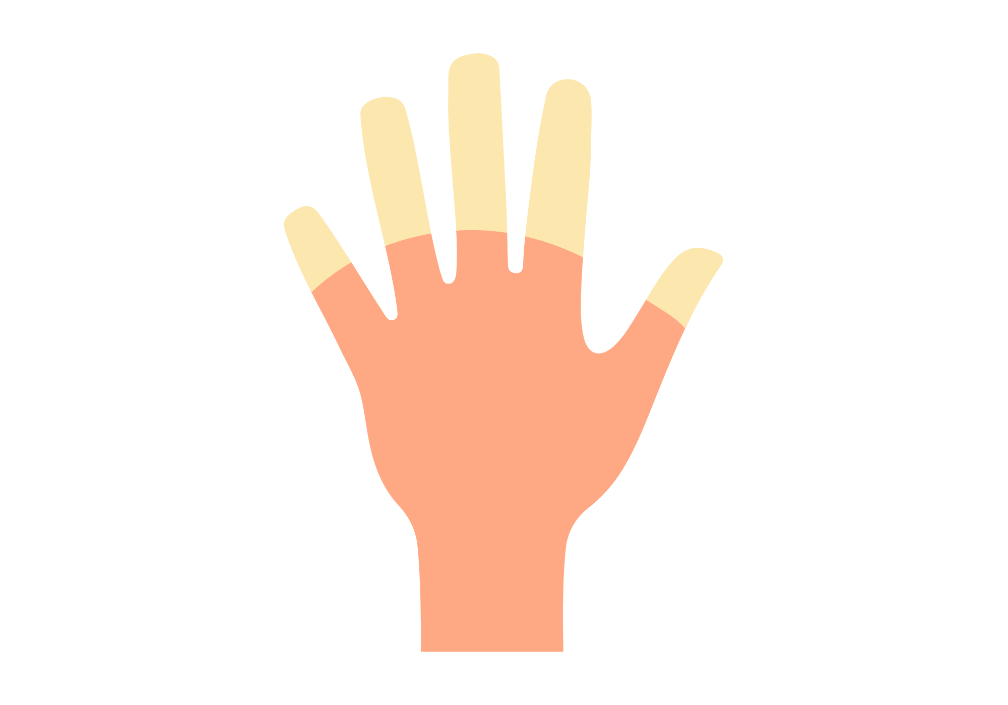 Fenómeno de Raynaud | 2 Tipos & Cómo tratar a Raynaud | Buoy