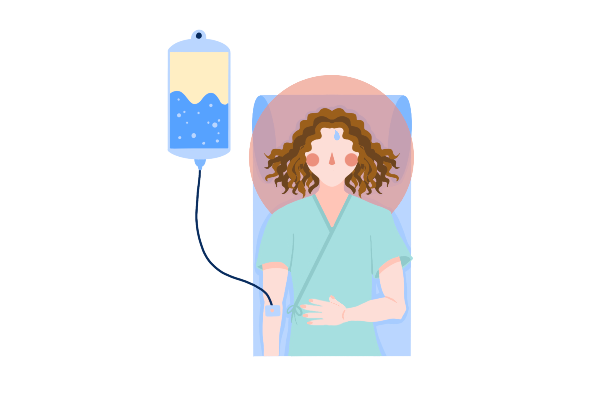 Malignant Hyperthermia | Early Signs, Genetics, & Treatment