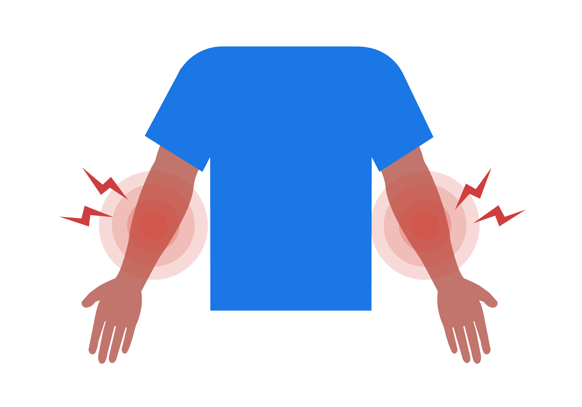 9 Forearm Pain Causes | Understanding Pain in Both Forearms | Buoy