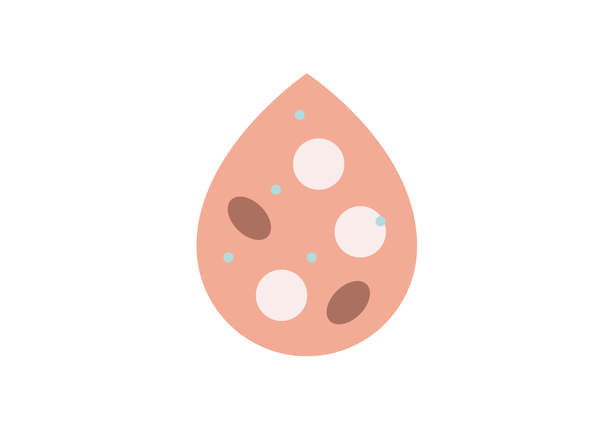 Anemia | Warning Signs & Treatments