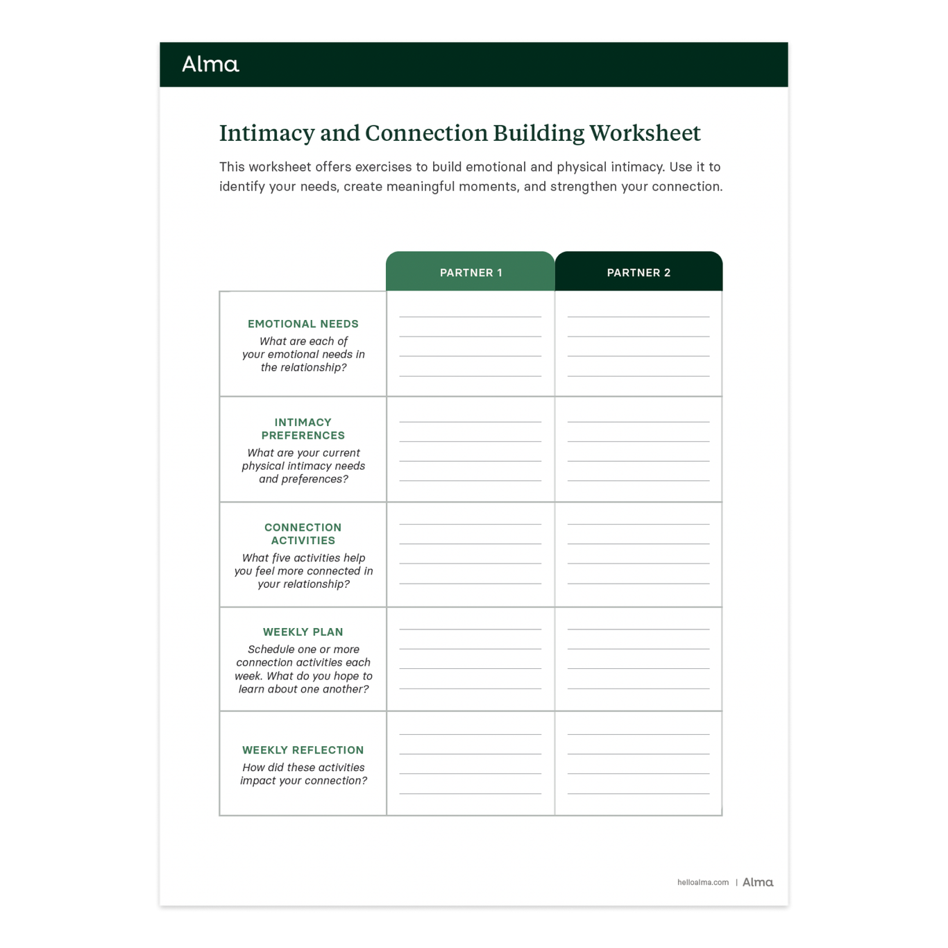 Relationship Goals and Action Plan Worksheet for Couples — Alma