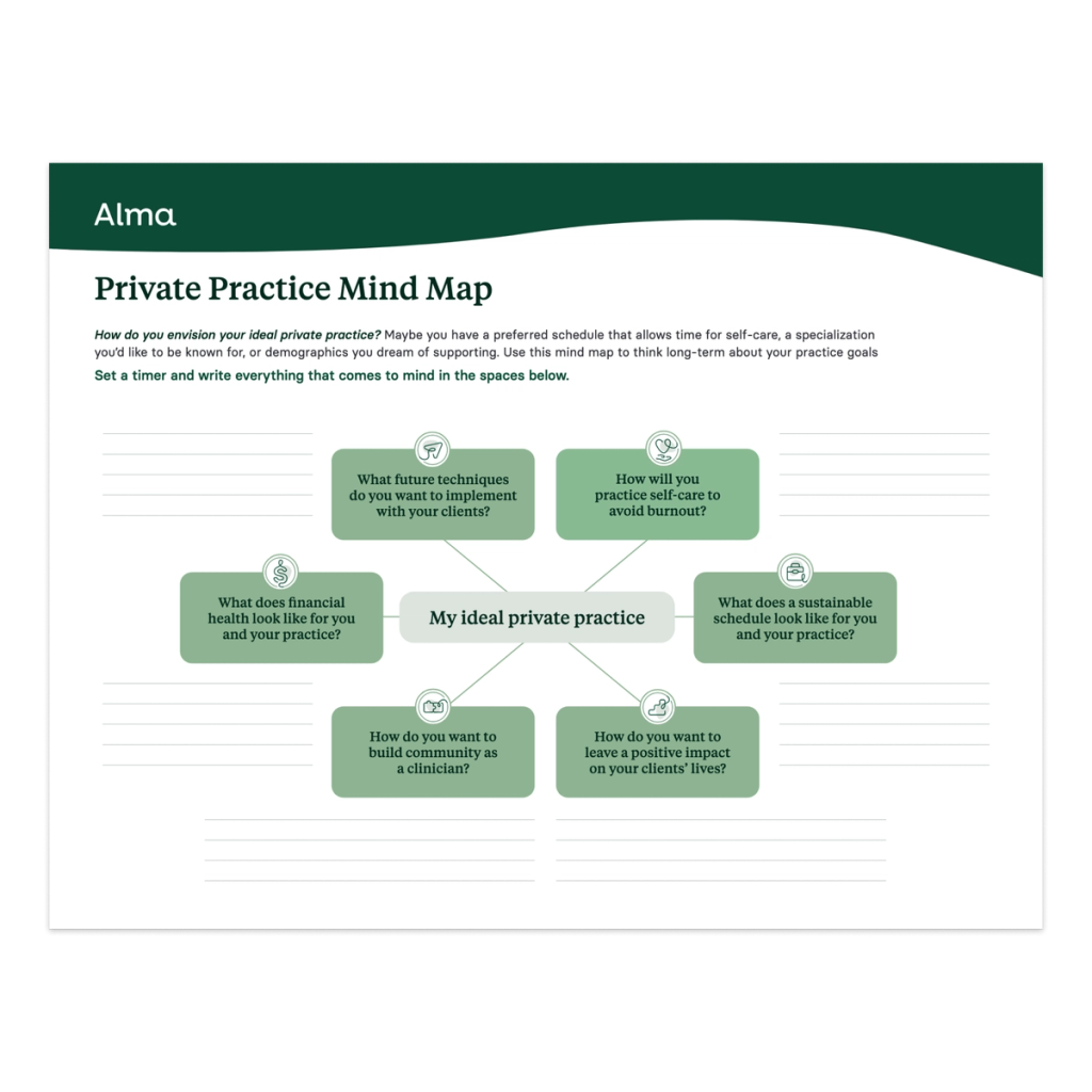 Private Practice Mind Map: Define and Achieve Goals — Alma