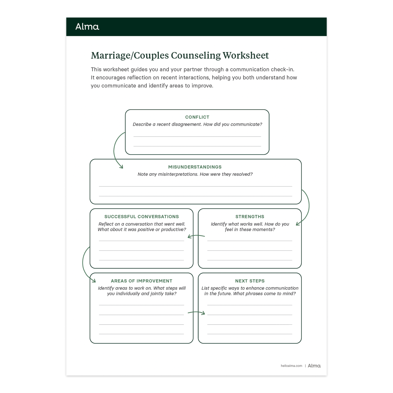 Couples Counseling Communication Check-in Worksheet — Alma