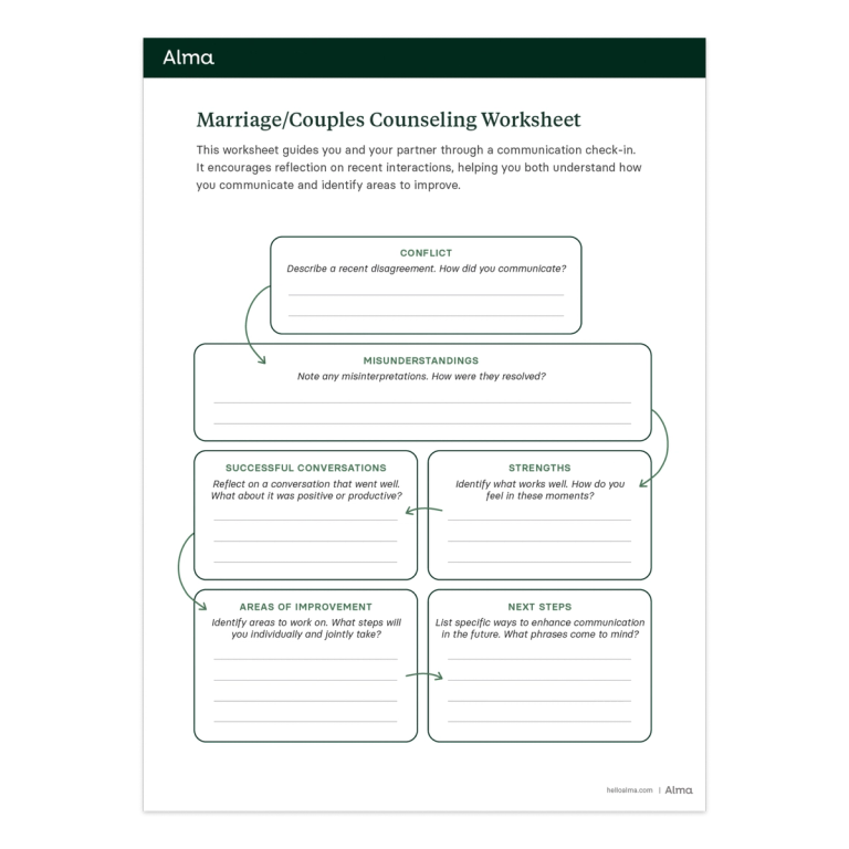 Relationship Goals and Action Plan Worksheet for Couples — Alma