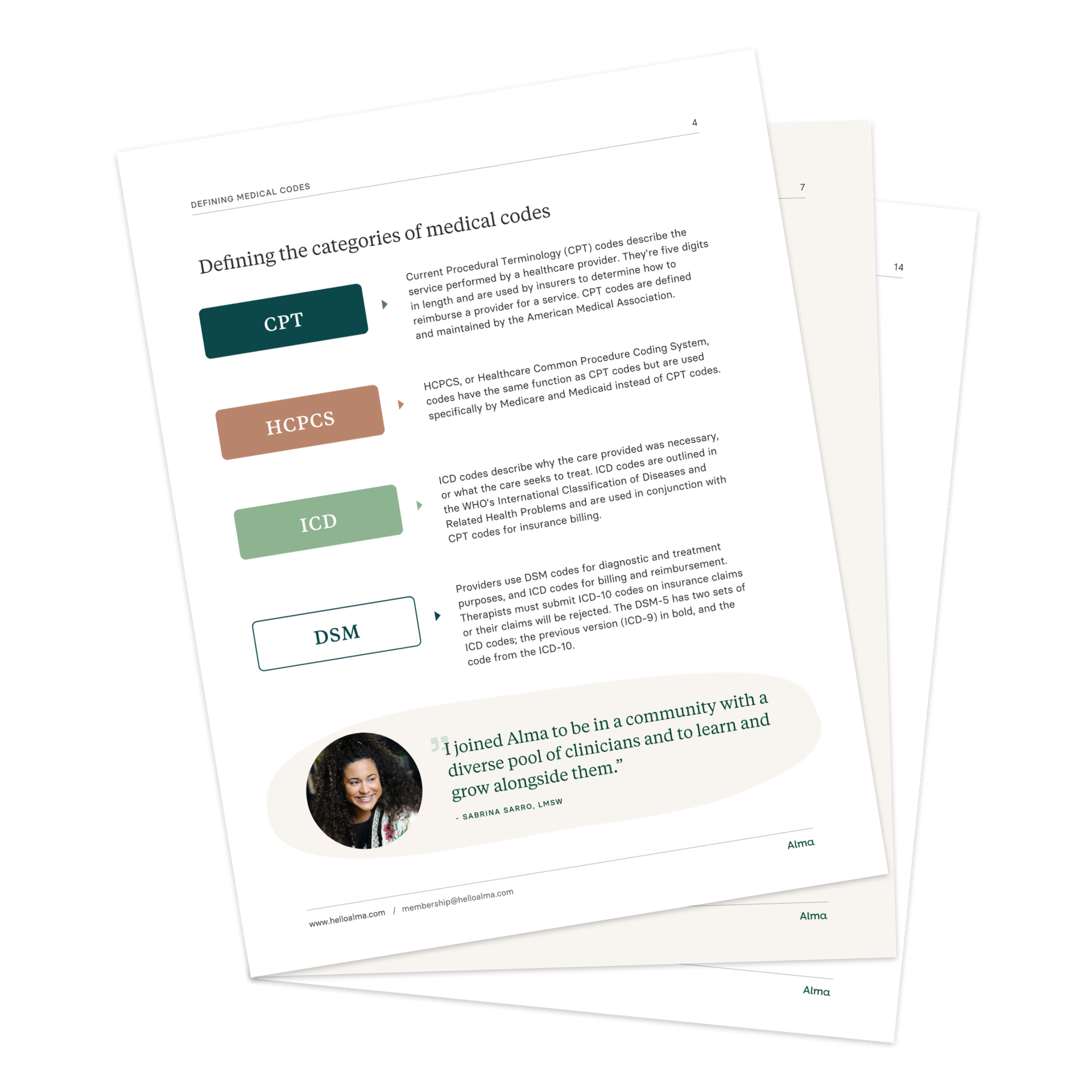 Understanding Medical Coding and Billing — Alma