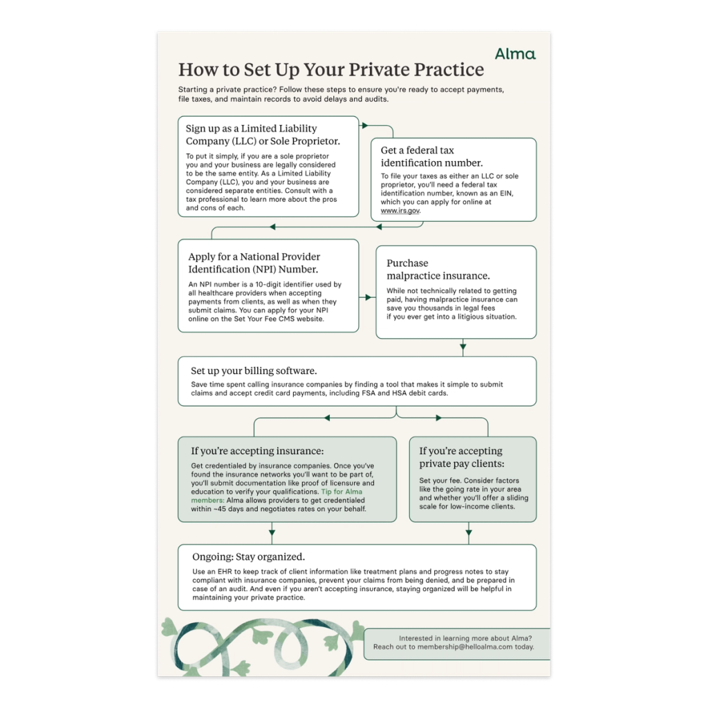 How to Set Up Your Private Practice — Alma