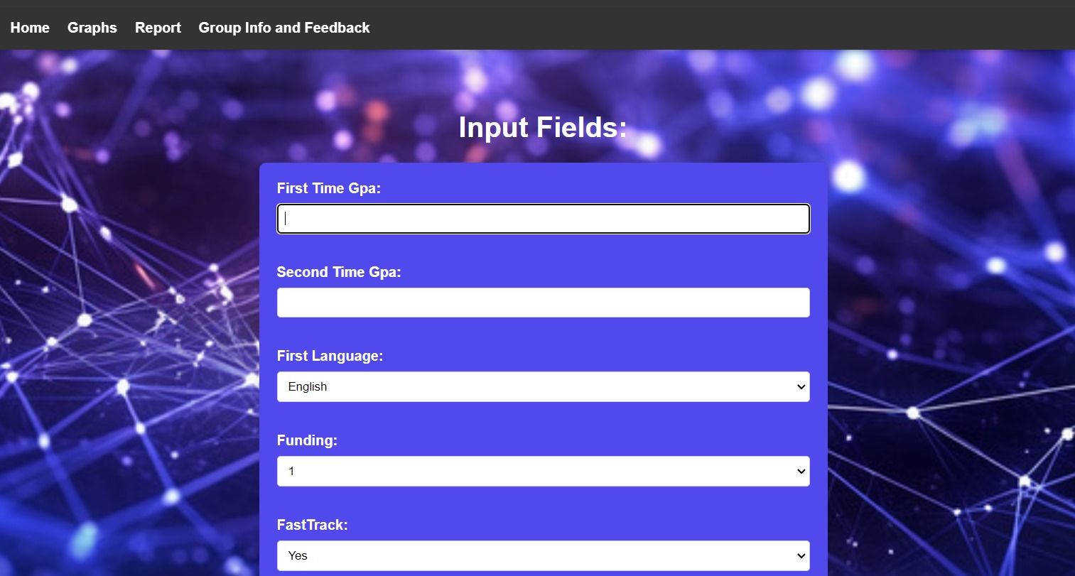 Dhrumit Patel | AI & ML Model Architect