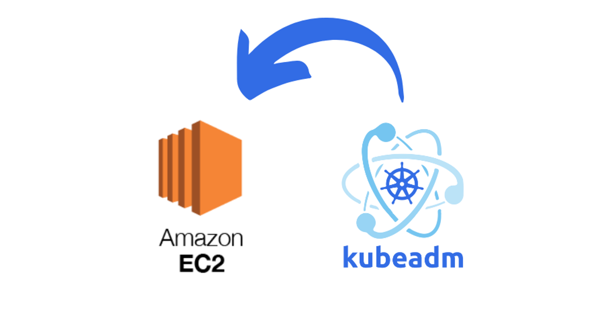 How To Setup Kubernetes Cluster Using Kubeadm on Amazon EC2 | Byteplexure How To Setup Kubernetes Cluster Using Kubeadm on Amazon EC2 | Byteplexure