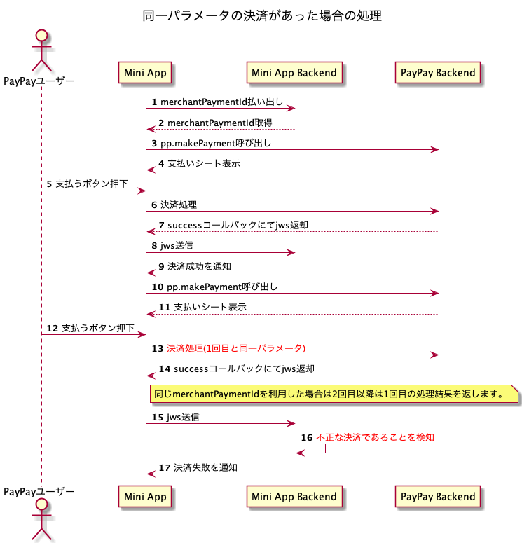 PayPay for Developers