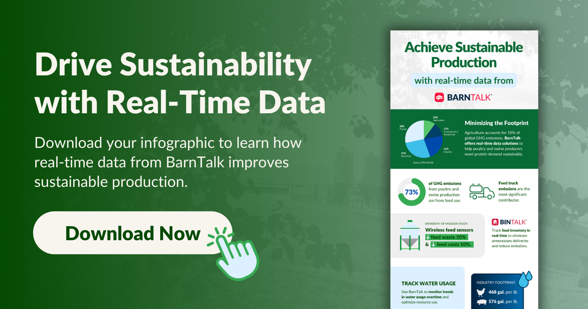 Achieve Sustainable Production with Real-Time Data | BarnTools