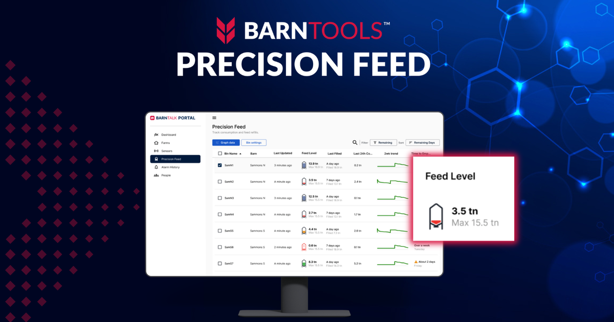 Maximize Efficiency with BarnTools Precision Feed | BarnTools