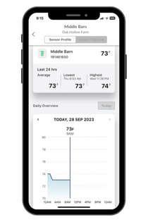 Reliable Barn Alarm | BarnTools