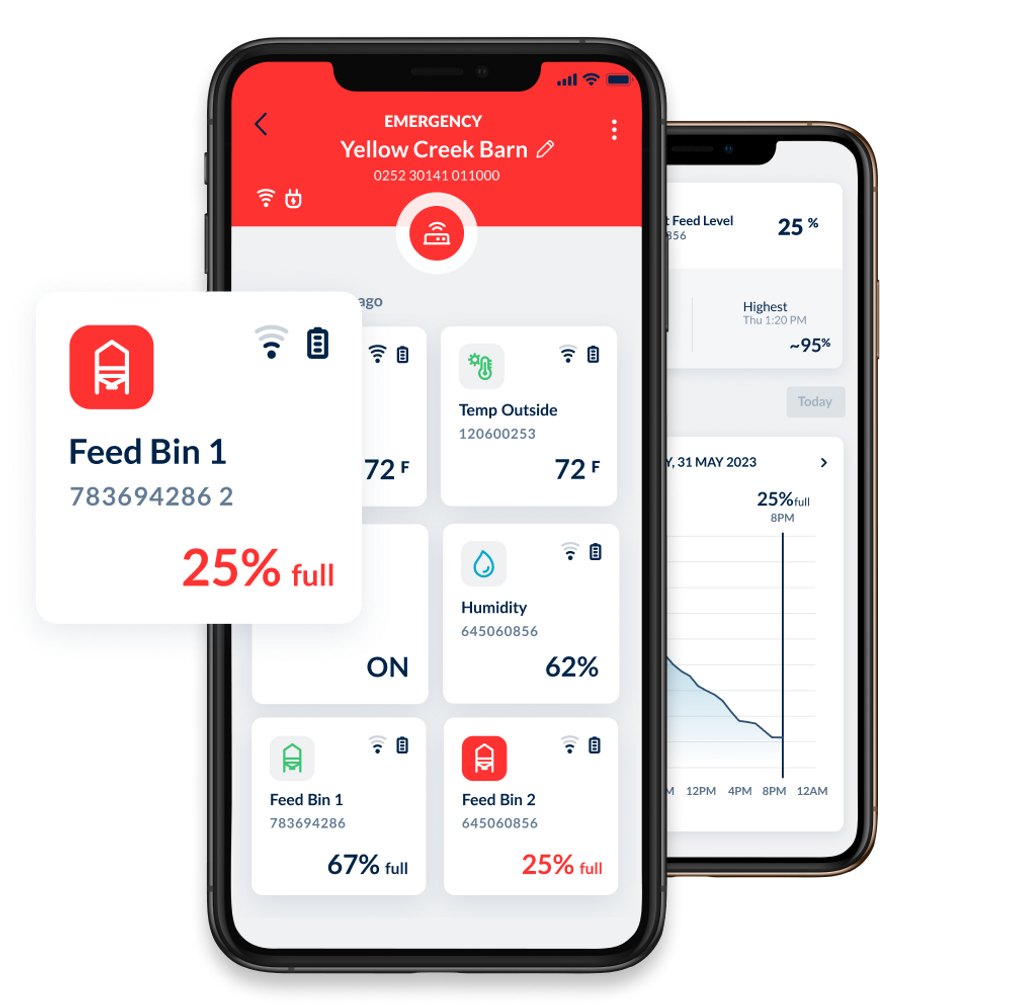 Monitor Real-Time Feed Inventory with BinTalk | BarnTools