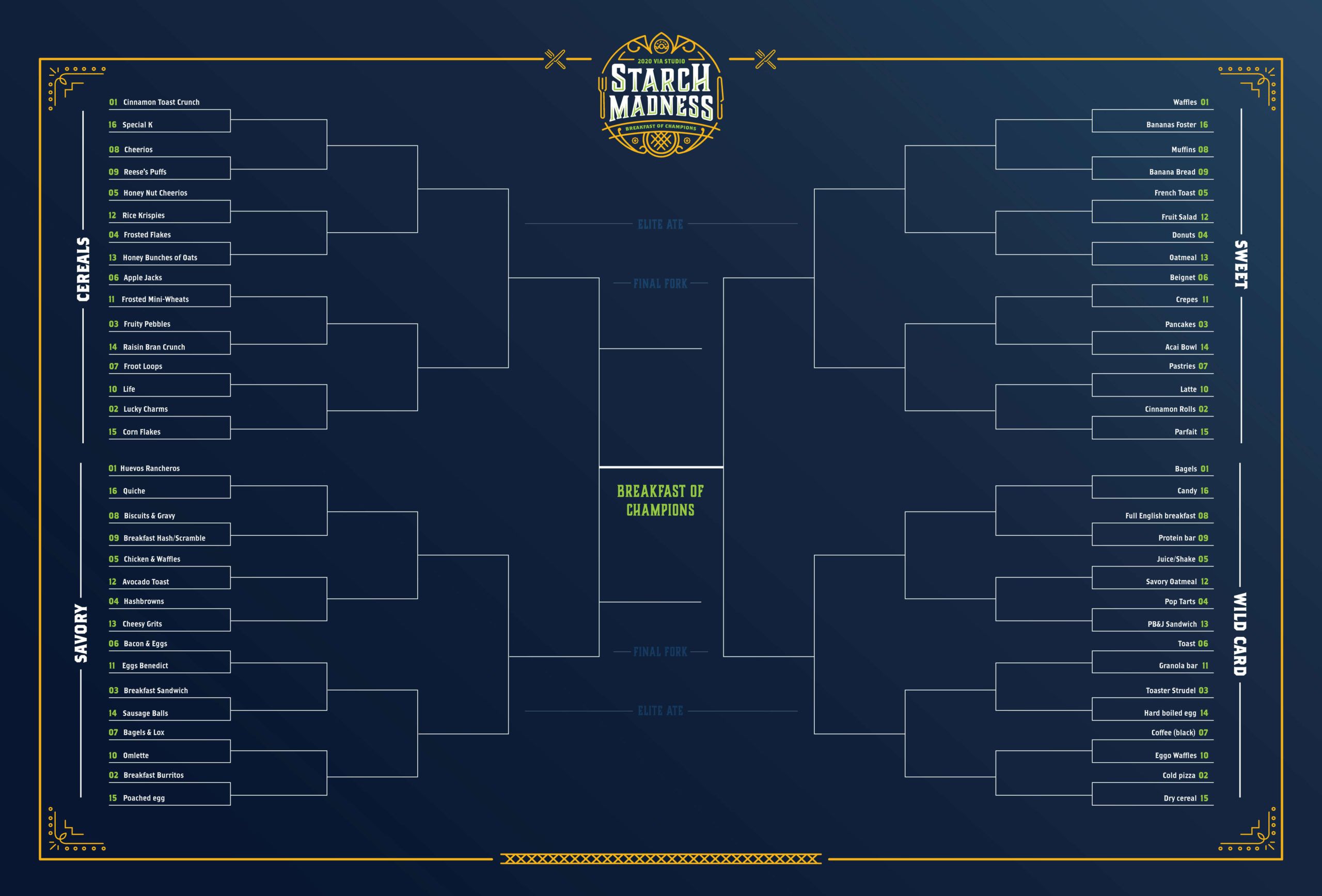 VIA Studio Social: Starch Madness