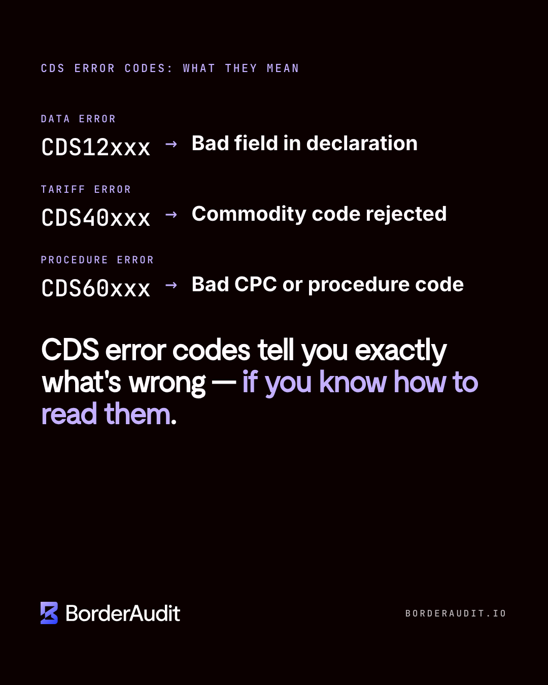 CDS Error Codes Explained: What Each Code Means and How to Fix It ...