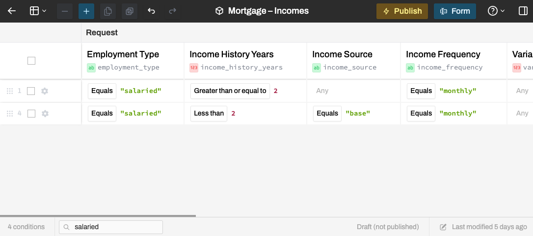 Reactive Rule Flows – Rulebricks