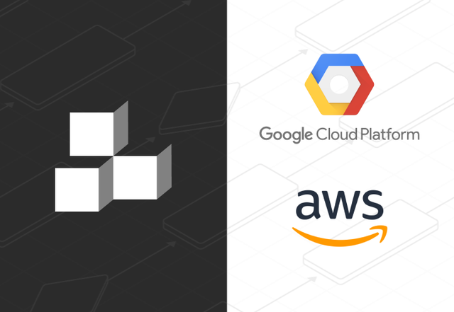 Private cloud availability – Rulebricks