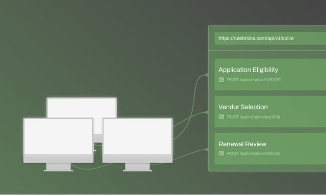 Introducing Automated Documentation – Rulebricks