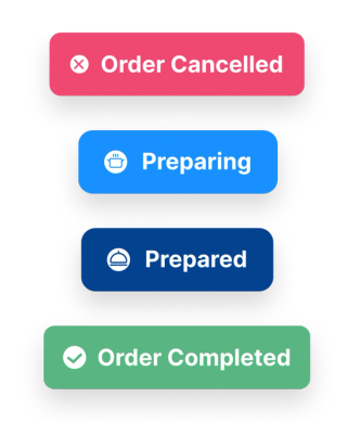 Building Centralised Food Order Management Web App- RaftLabs