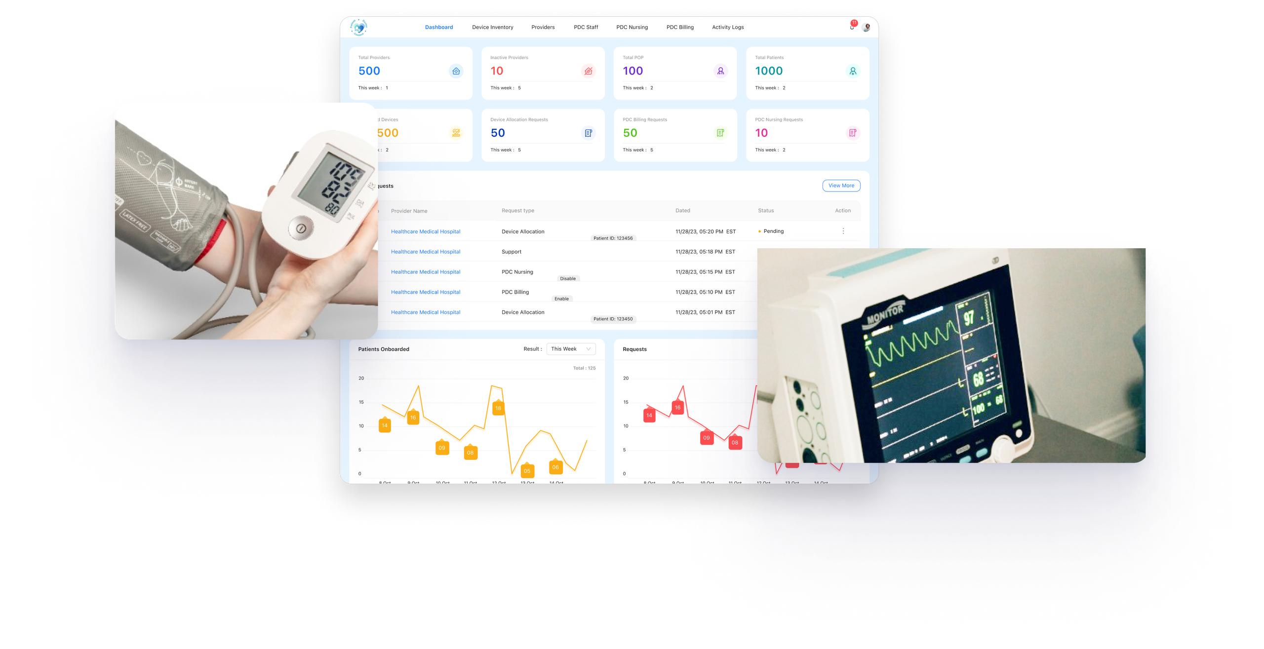 Remote Patient Monitoring App Development Case Study - RaftLabs