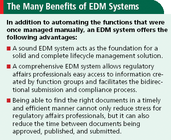 Increase Your Company's Value with EDM