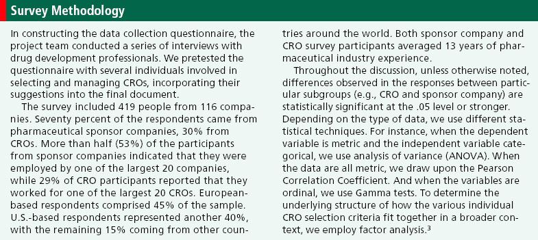 Key Factors in CRO Selection