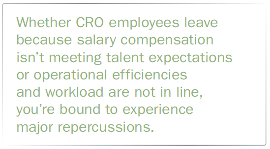 Don’t Let CRO Turnover Stunt Your Business | Applied Clinical Trials Online