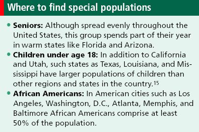 Recruiting Special Patient Populations