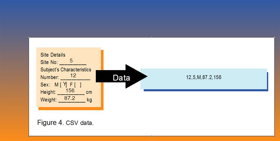 The CDISC Operational Data Model: Ready to Roll?