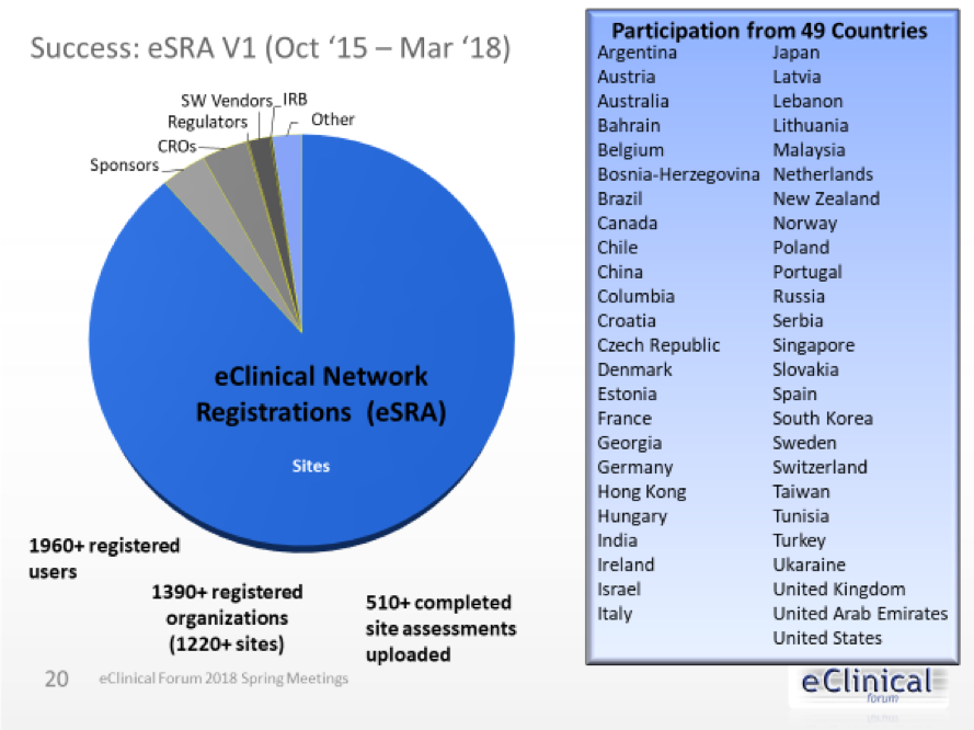 Determining If Data From Electronic Health Record Systems Can Be determining-if-data-from-electronic-health-record-systems-can-be