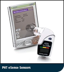 eShowcase: PHT eSense Sensors