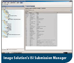 eClinical Software: November 2008