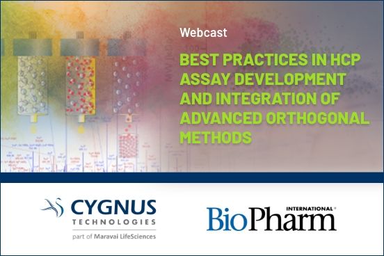 Best Practices in HCP Assay Development and Integration of Advanced ...