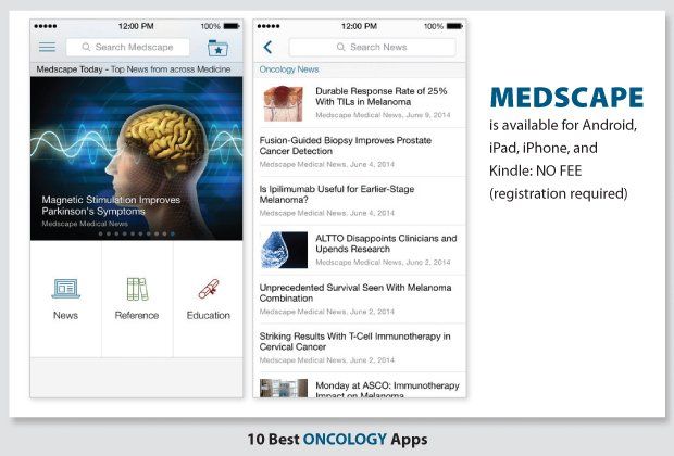 10 Best Oncology Apps