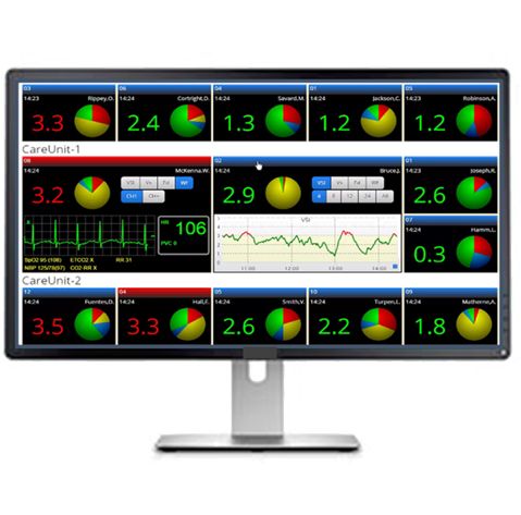 Predictive Patient Surveillance System Receives FDA Clearance