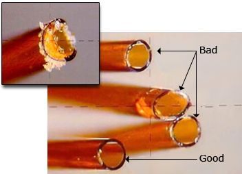 The LCGC Blog: Proper GC Column Installation – The Simplest Way to ...