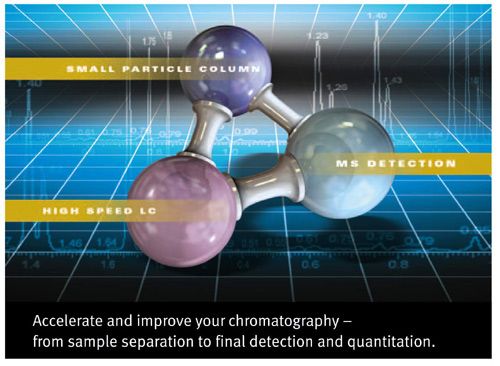Thermo Fisher Scientific | Chromatography Online